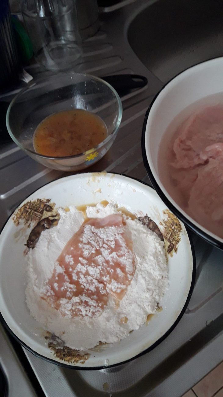 Куриные отбивные рецепт с фото пошагово